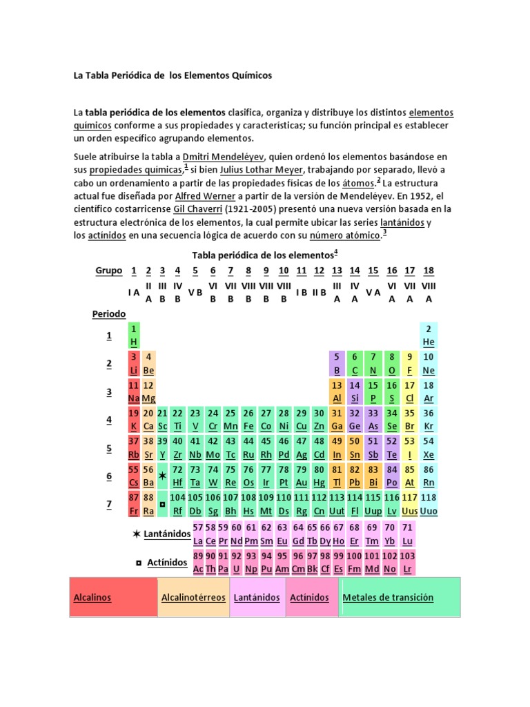 La Tabla Periódica de Los Elementos Químicos | Tabla periódica | Física ...