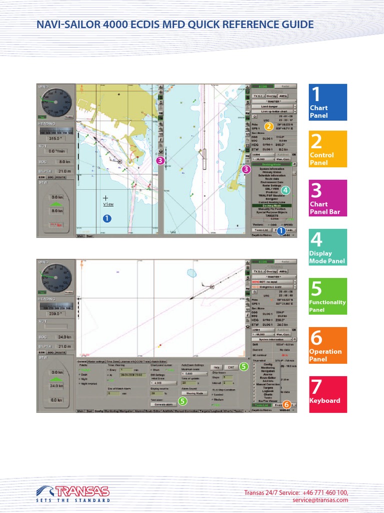 NAVI-SAILOR 4000 ECDIS MFD Quick Guide | PDF | Tide | Navigation