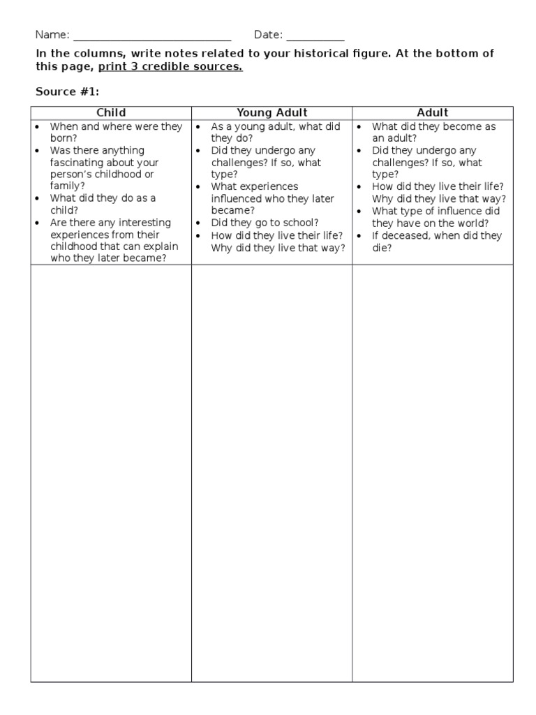Historical Figure Biography Template | PDF | Social Science | Self ...