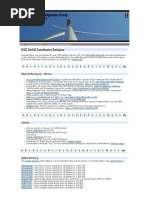 E423 Airfoil Data Overview | PDF | Business