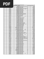 Códigos ACH de Bancos en Colombia | PDF