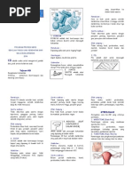 Leaflet Keluarga Berencana | PDF