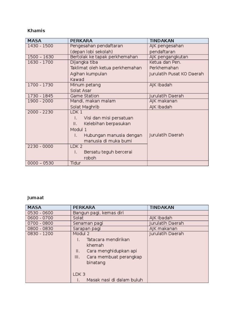 Contoh Tentatif Program Perkhemahan | PDF