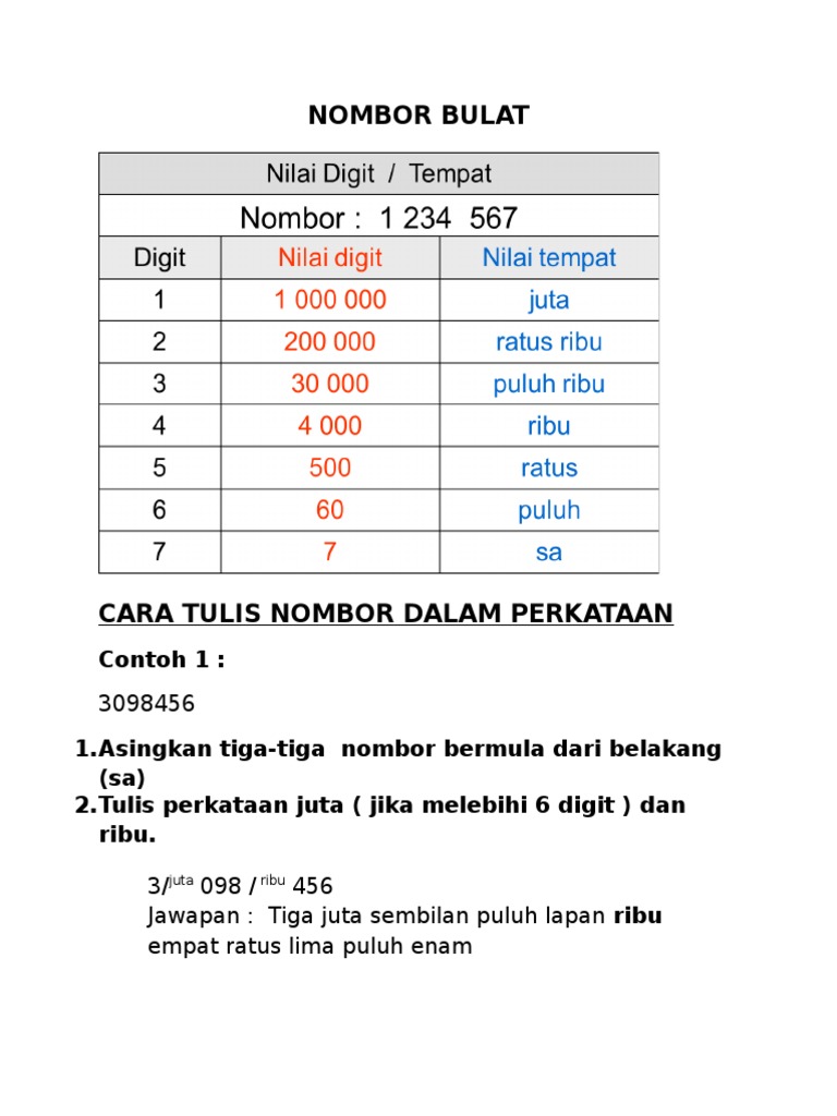 FORMULA Matematik Upsr | PDF | Olahraga & Rekreasi | Metode & Bahan Ajar