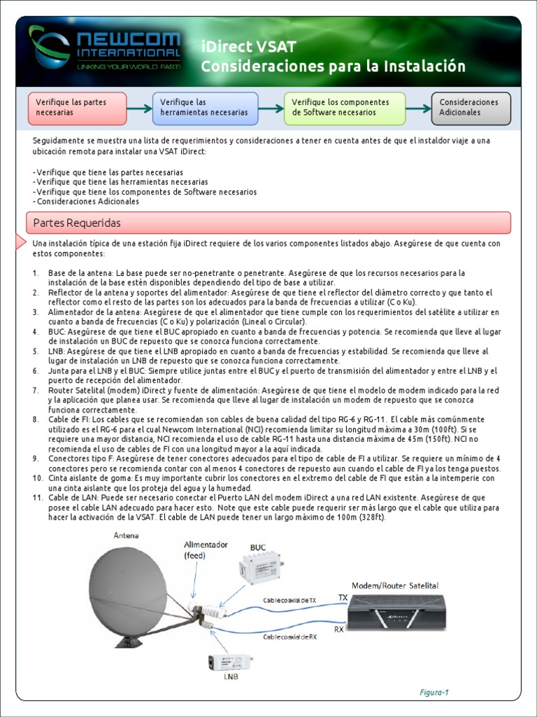 IDirect VSAT | PDF | Satélite de Comunicaciones | Antena (Radio)