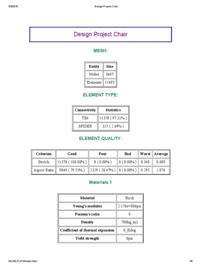 Design Project Chair | PDF | Young's Modulus | Materials Science