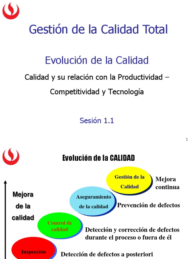 1.1 Evolucion de la Calidad.pdf | Gestión de la calidad | Competitividad