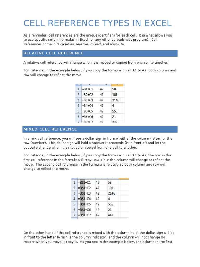 Cell Reference Type Gallery Walk | Download Free PDF | Spreadsheet ...