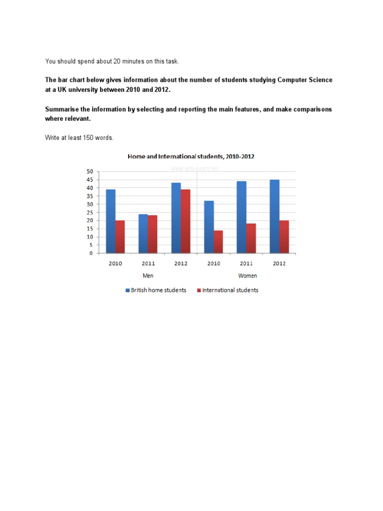 Computer Science Student Trends 2010-2012 | PDF