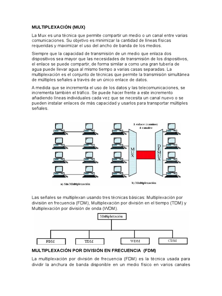Multiplexación Por División en Frecuencia FDM | PDF | Inalámbrico | Radio