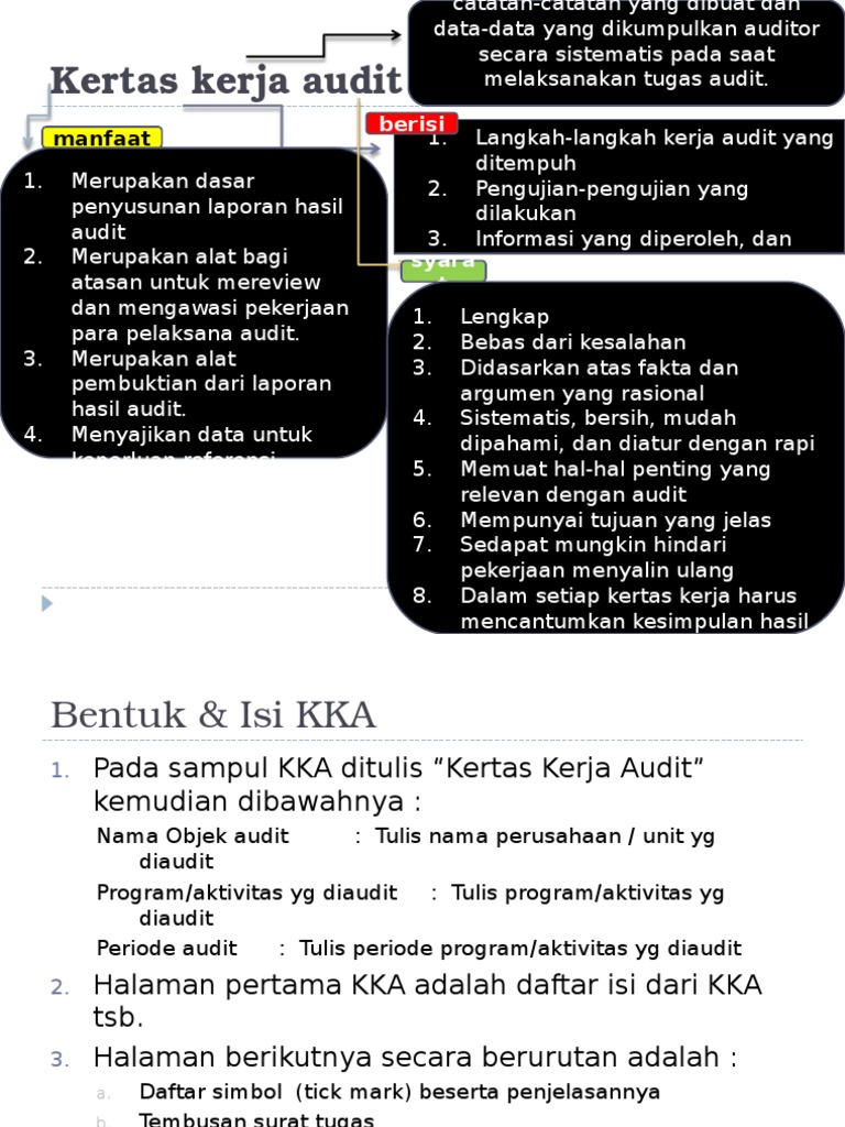 Kertas Kerja Audit & Program Audit