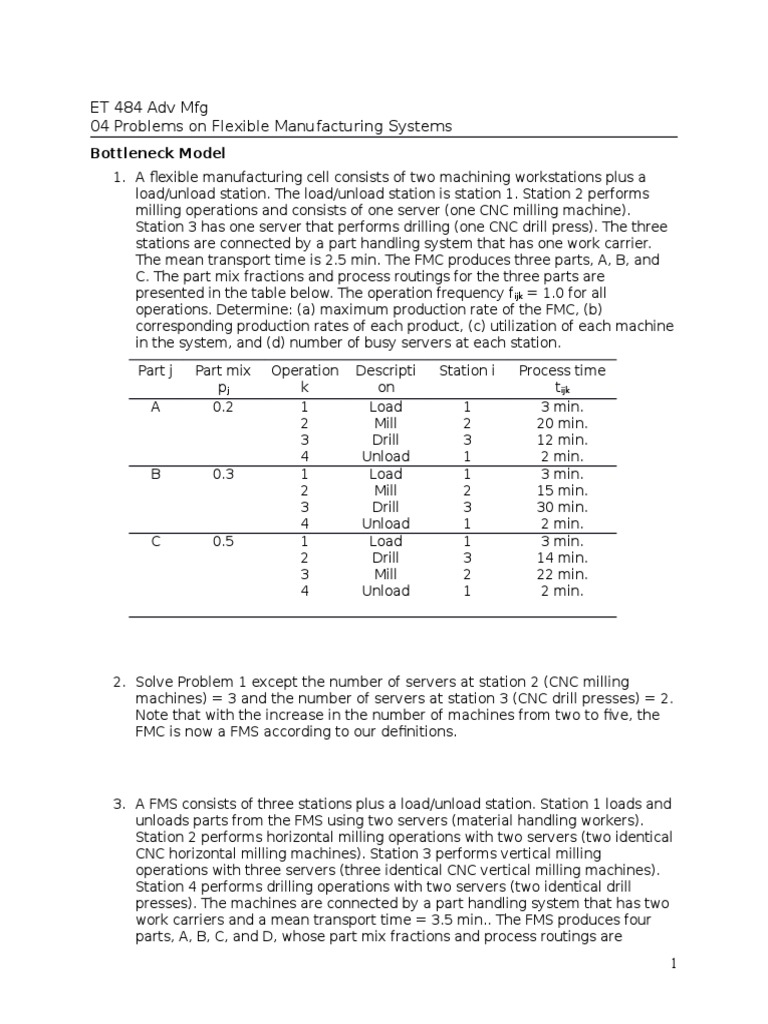 04 FMS | PDF | Industries | Production And Manufacturing