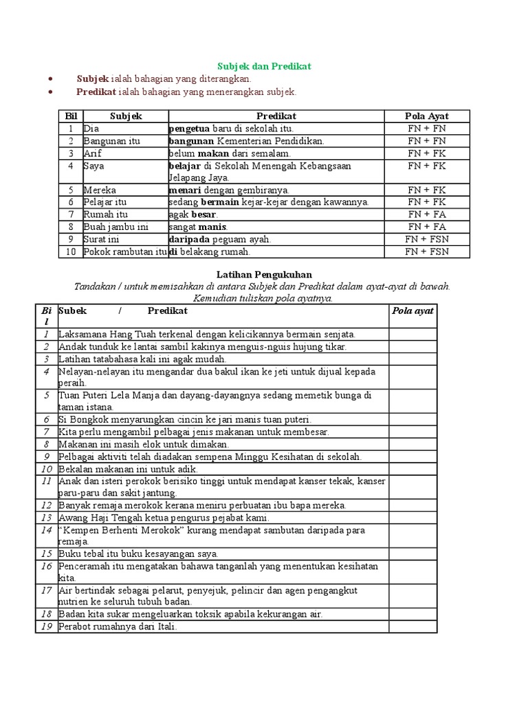 Subjek Dan Predikat | PDF