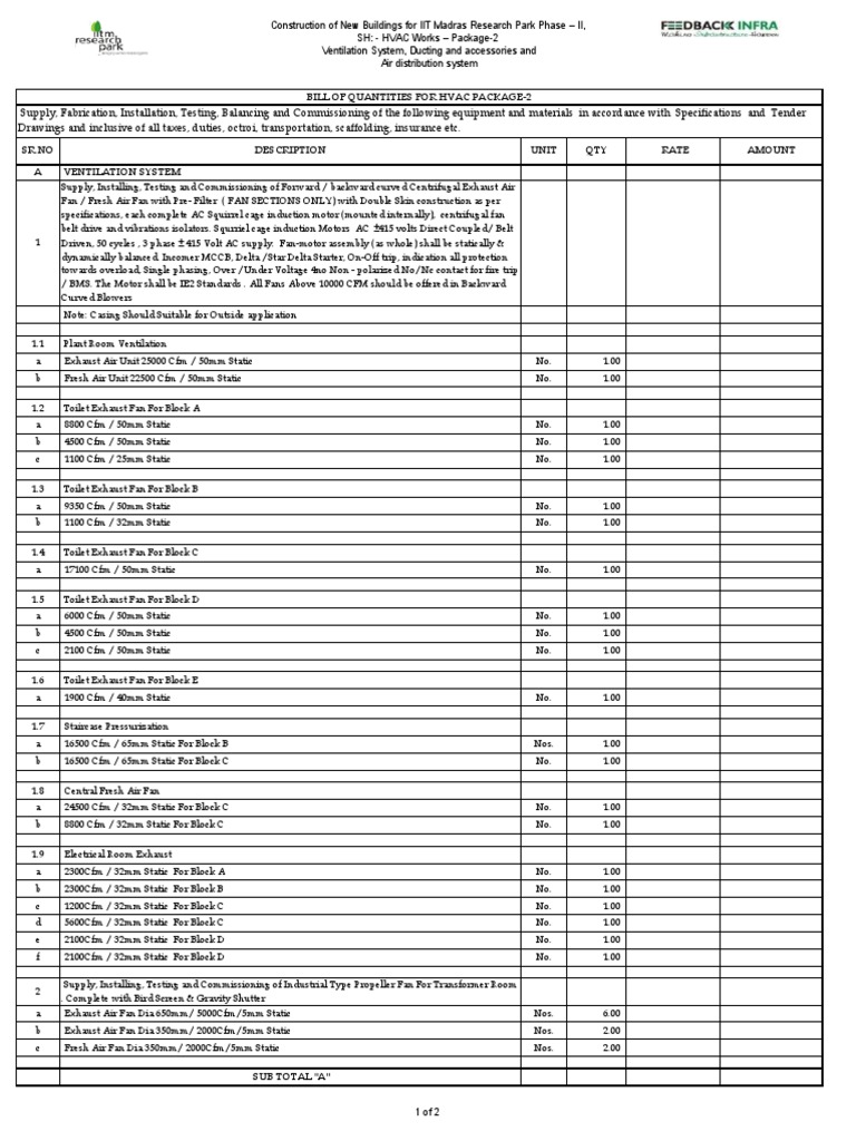 HVAC PACKAGE-2 BOQ.pdf | Duct (Flow) | Engineering Thermodynamics