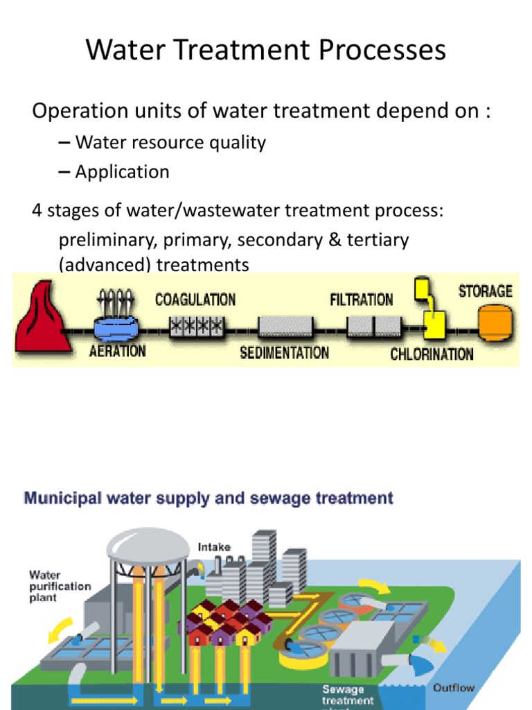 3 Water Treatment Processes | PDF | Filtration | Sewage Treatment
