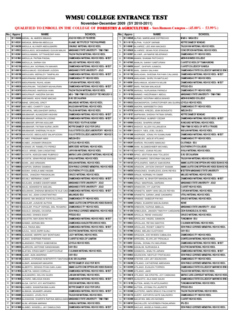Wmsu College Entrance Test | PDF