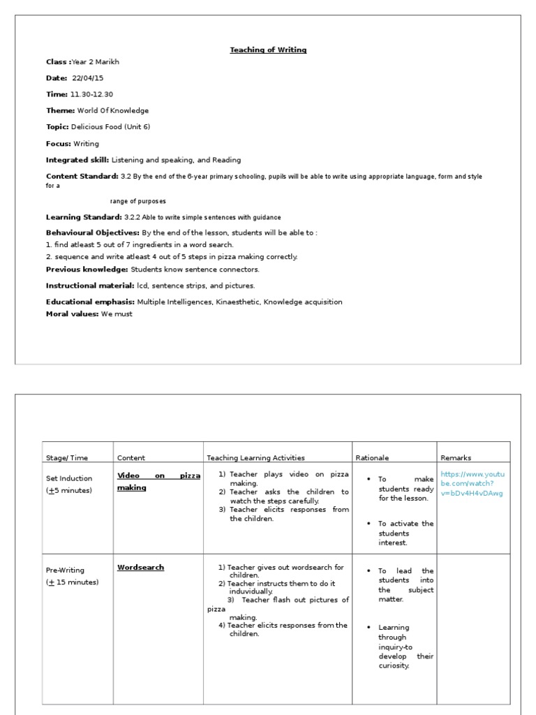 Lesson Plan On Delicious Food (Unit 6) | PDF | Lesson Plan | Teaching