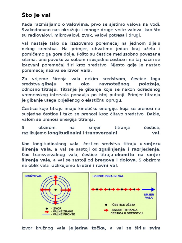 Što Je Val | PDF