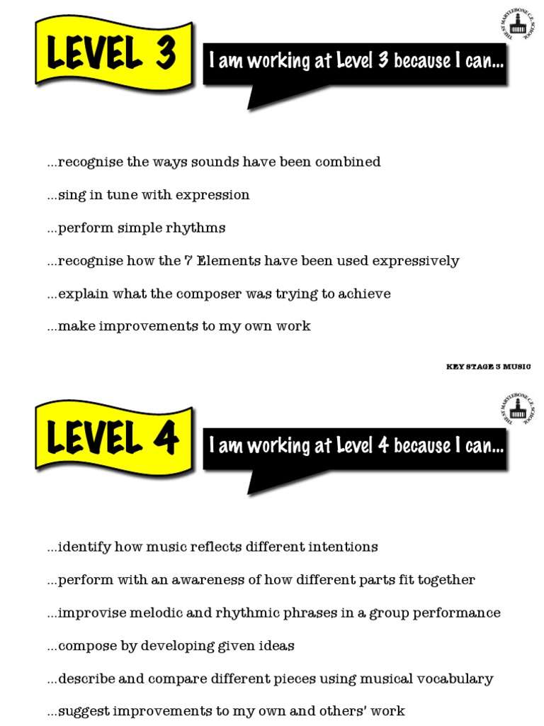 KS3 Music Level Descriptors | PDF | Musical Compositions | Performing Arts