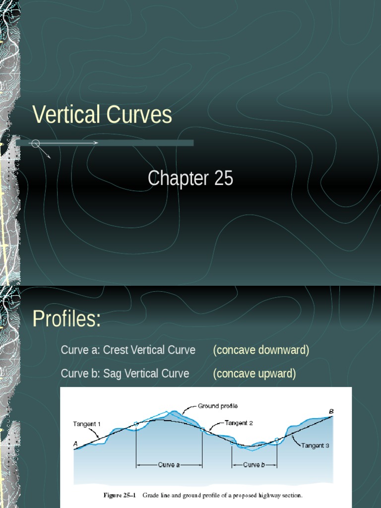 Vertical Curves | Road Transport | Physics & Mathematics