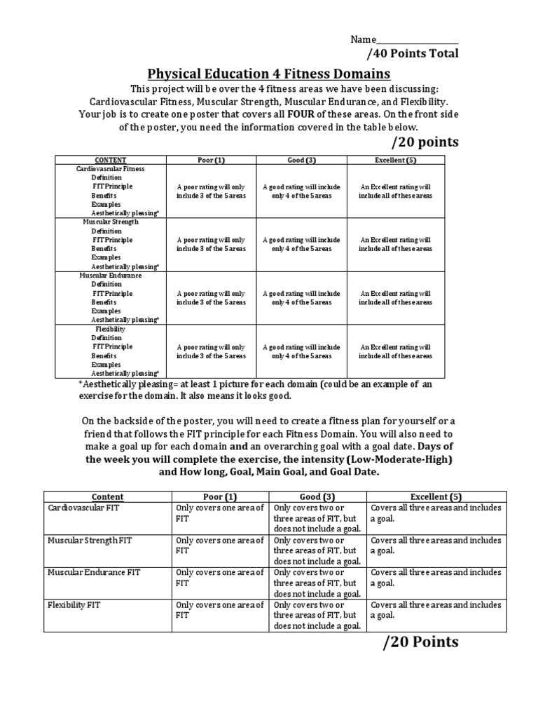 Physical Education 4 Fitness Domains | PDF | Self Care | Physical Fitness