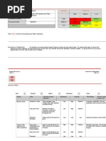 Basketball Risk Assessment | PDF | First Aid | Injury