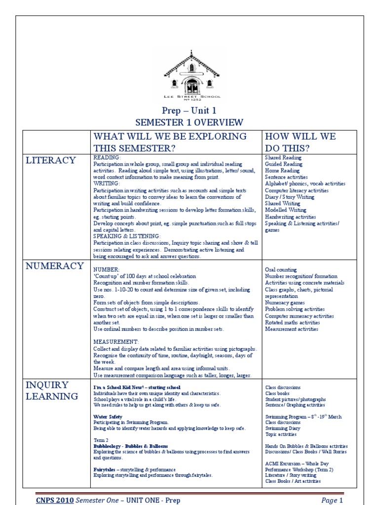 Semester 1 Prep Curriculum Overview | PDF | Reading (Process) | Literacy