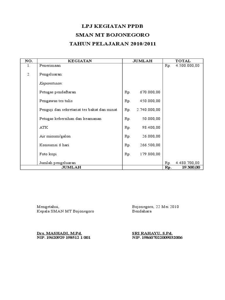 LPJ Kegiatan PPDB | PDF