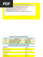 Borang Kelulusan Ap100 | PDF