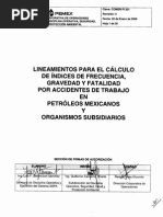 13 Directrices de Cero Tolerancia de Pemex | PDF