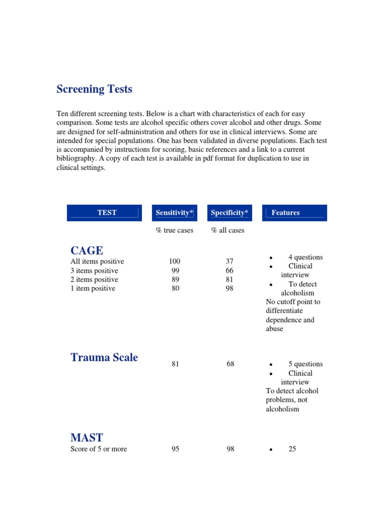 Screening Tests: Test Sensitivity Specificity Features | PDF ...