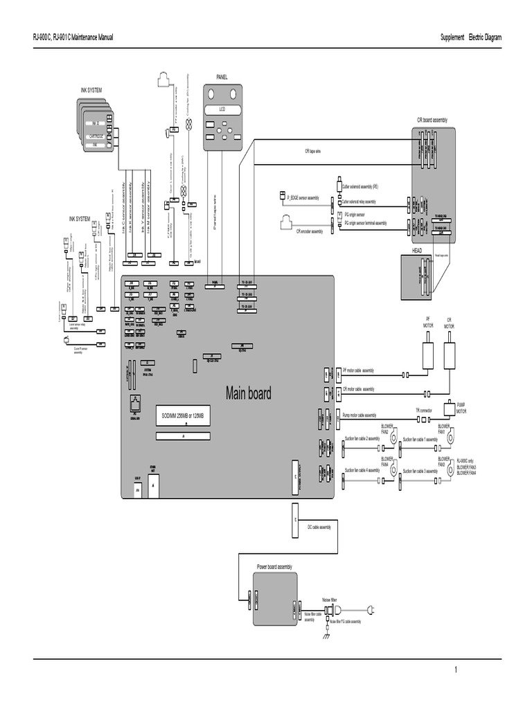 Exploded Views DrafStation PDF | PDF | Washing Machine | Electrical ...