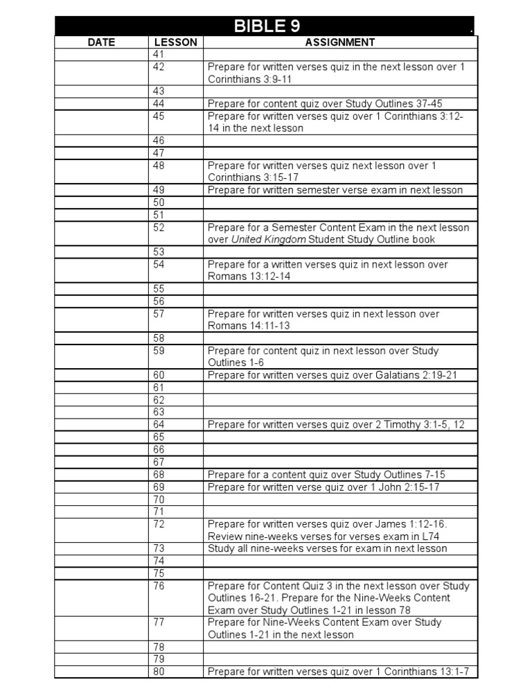 Bible 9 - Lessons 41-80 | PDF | Language Arts & Discipline