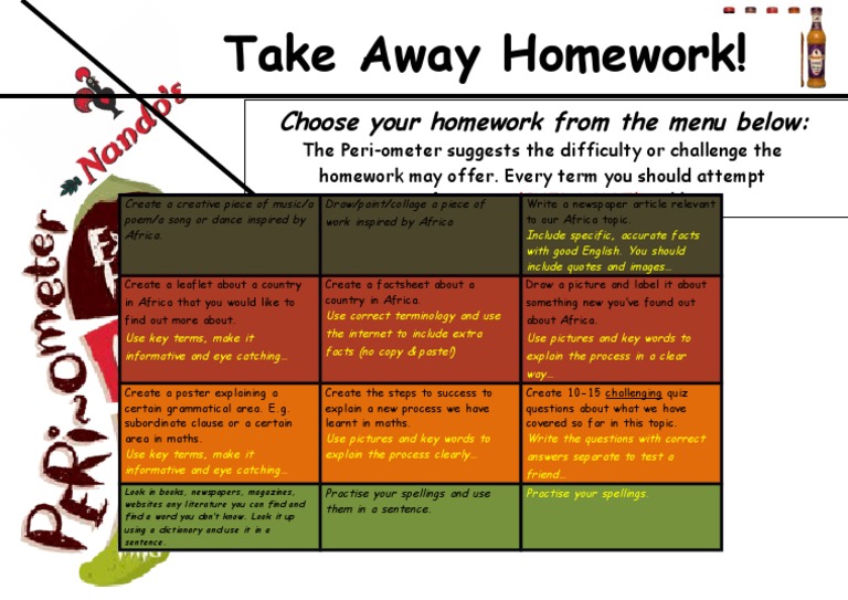 Nandos Takeaway Homework | PDF