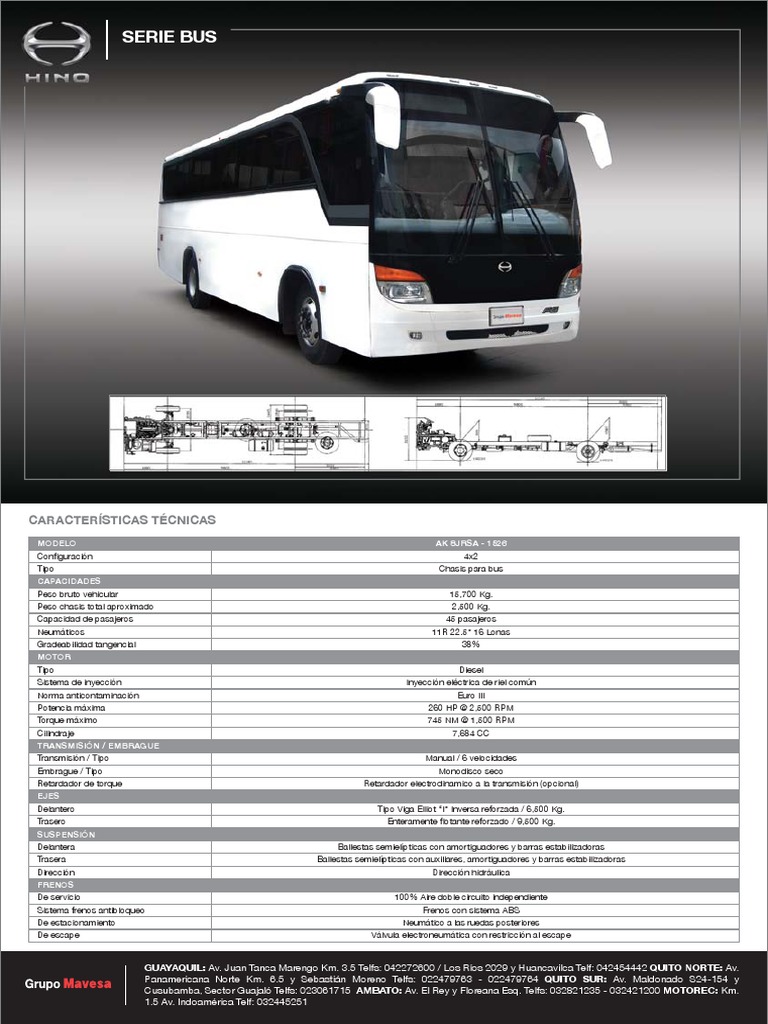 Hino Serie Bus Ak | PDF
