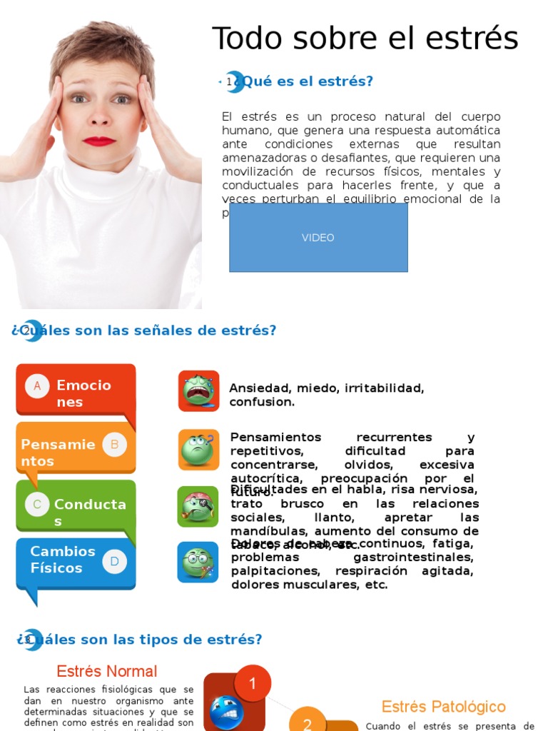 Tríptico sobre las fases del estrés | PDF | Estrés (biología) | Ansiedad