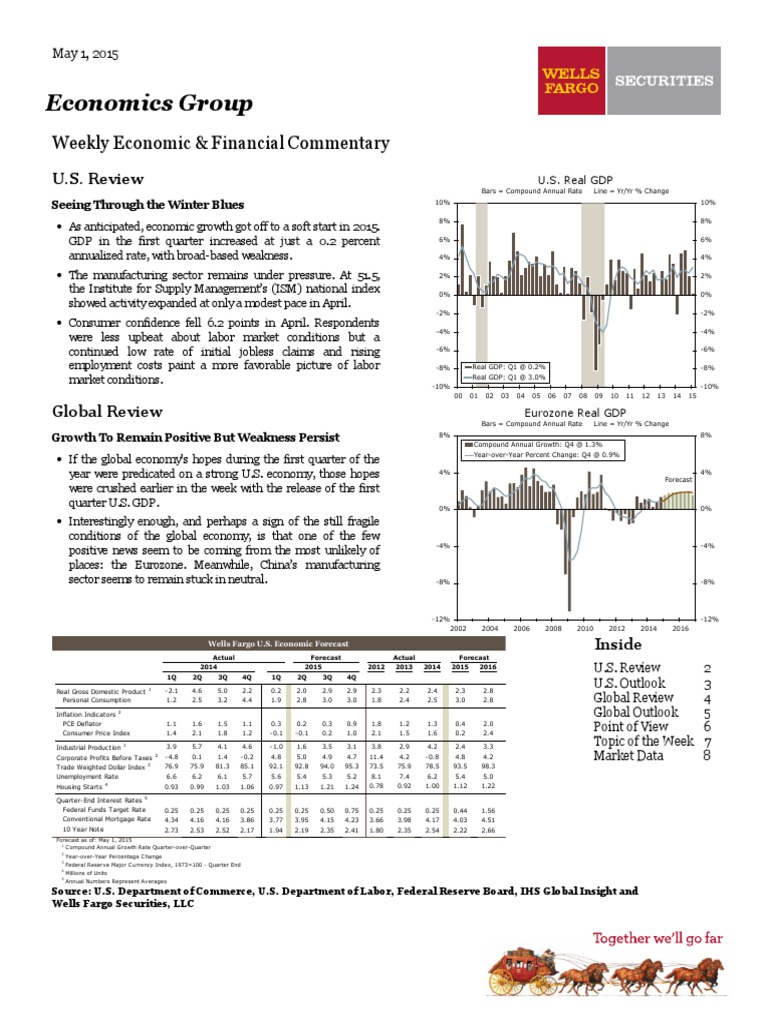 Wells Fargo Securities Macro Report 01-05-2015 | PDF | Highway Trust ...