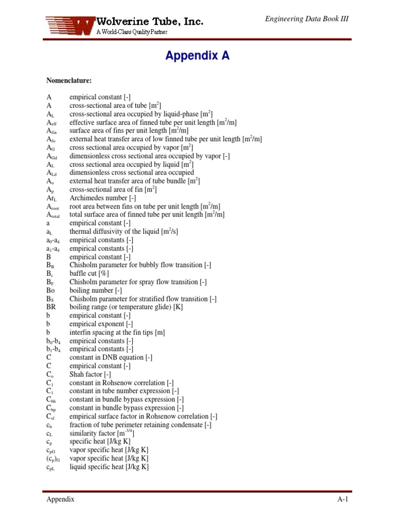 Appendix A: Nomenclature | PDF | Heat Transfer | Density