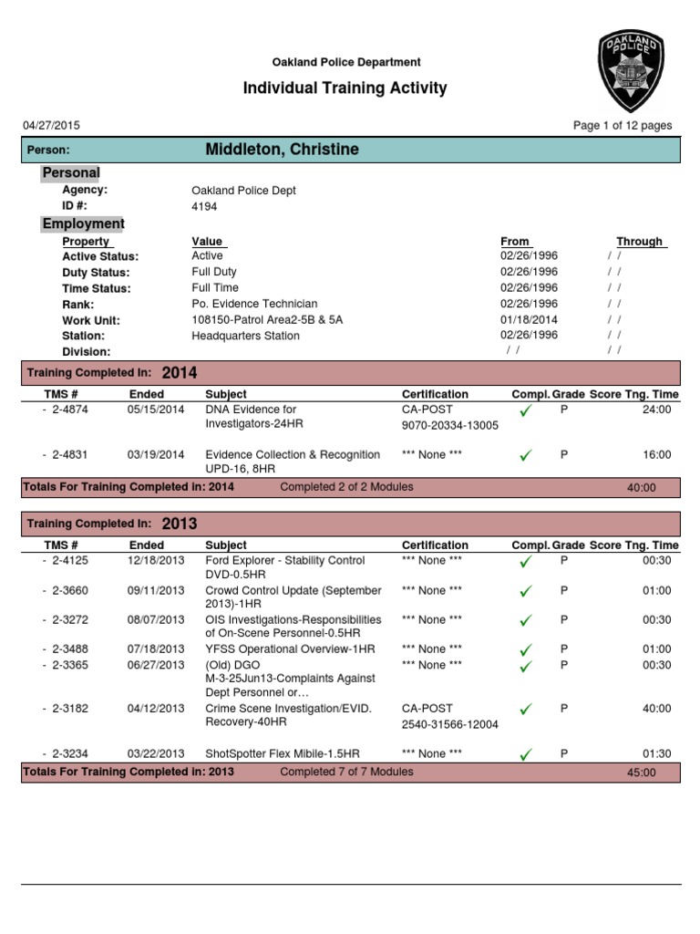 Oakland Police Training Records Summary | PDF