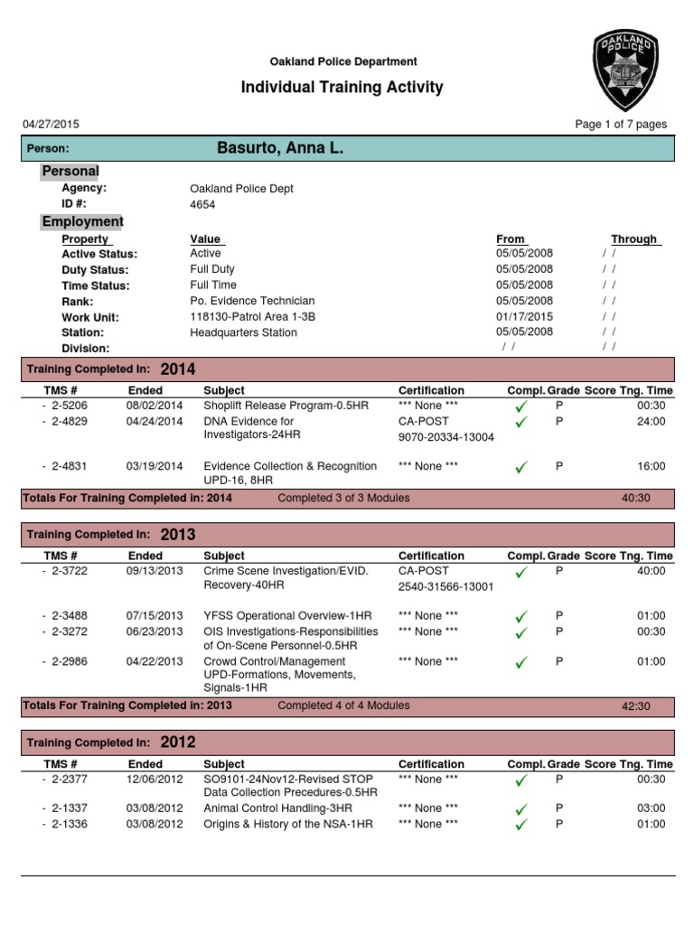 Anna Basurto 4654 27apr15 PDF | PDF | Law Enforcement | Crime & Violence