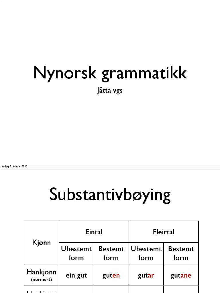 Nynorsk Grammatikk | PDF