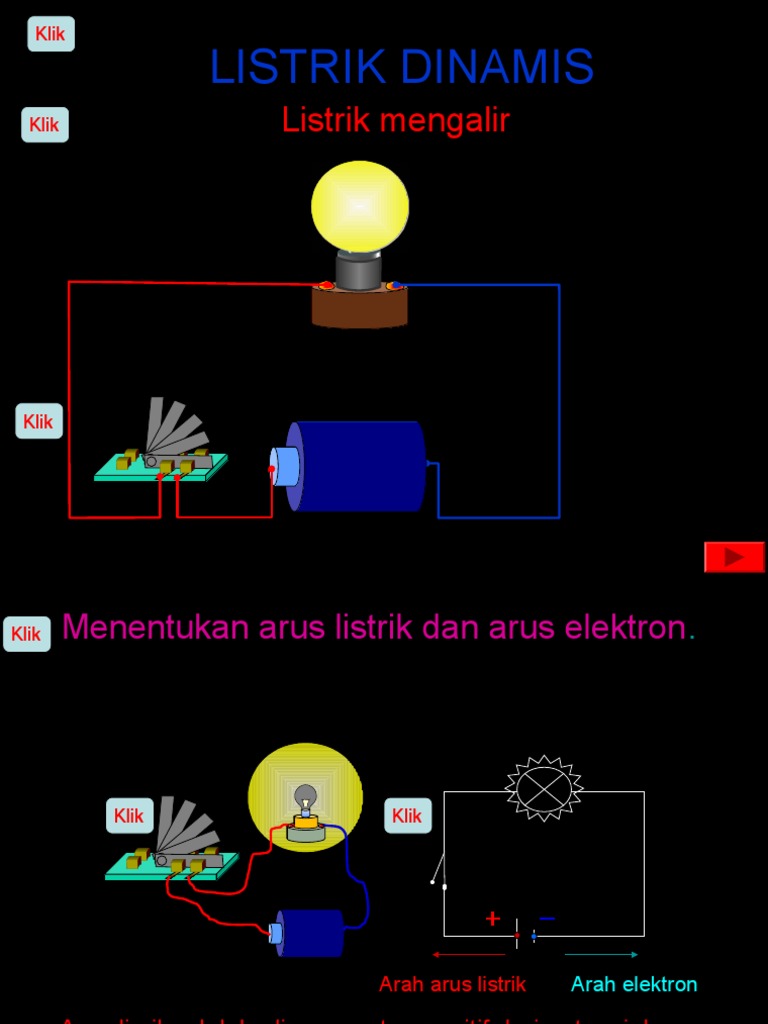 Listrik Dinamis | PDF