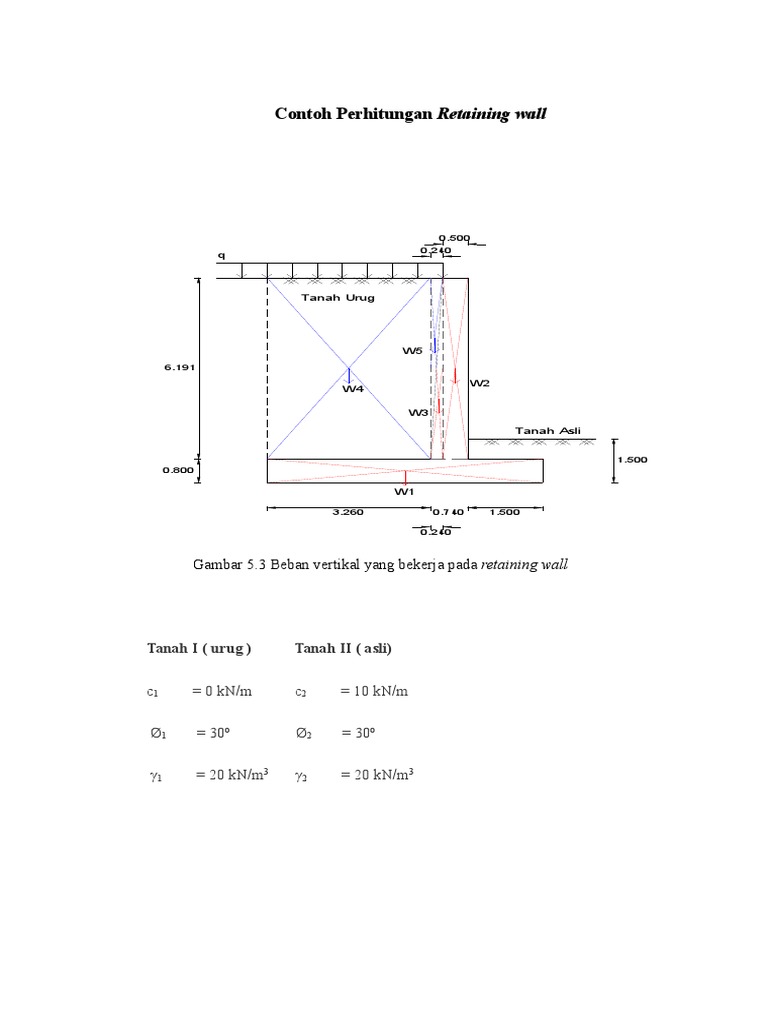 tgs1 Perhitungan Retaining Wall | PDF
