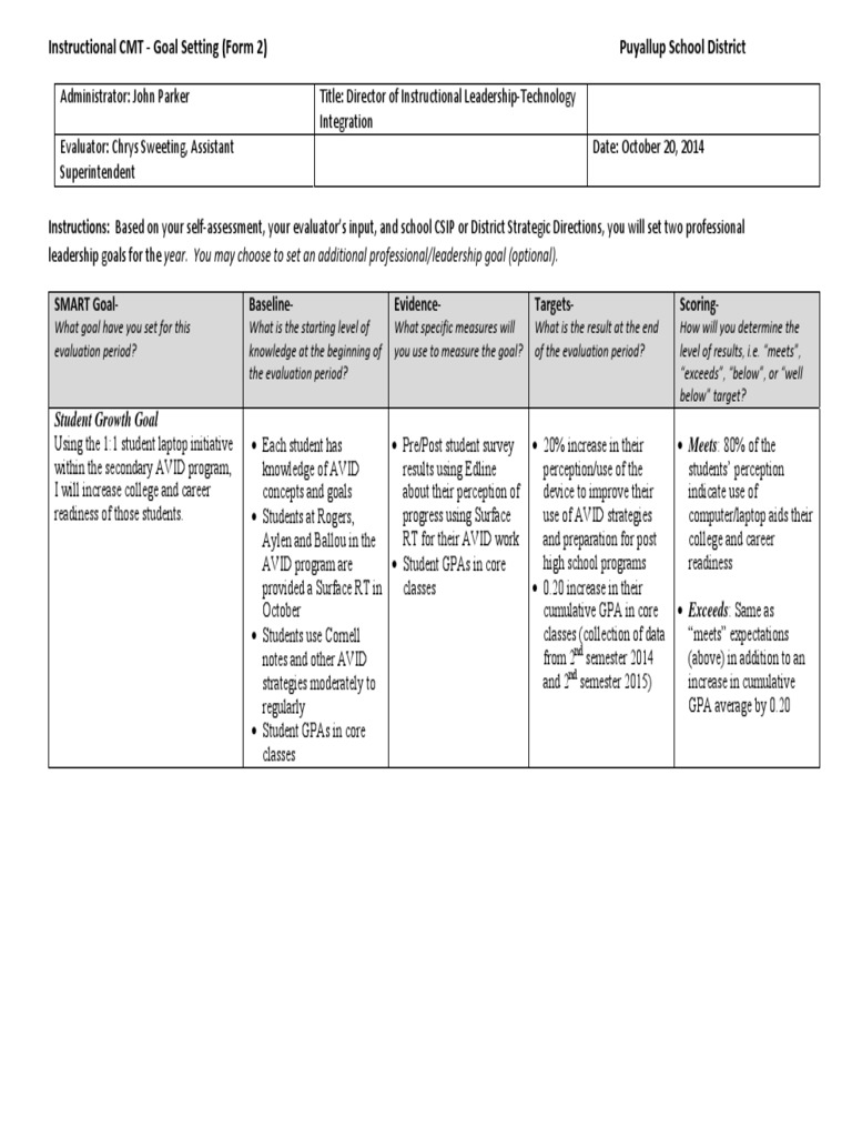 Form 2 Instructional Cmt-Goal Setting Form Jparker2015 | PDF