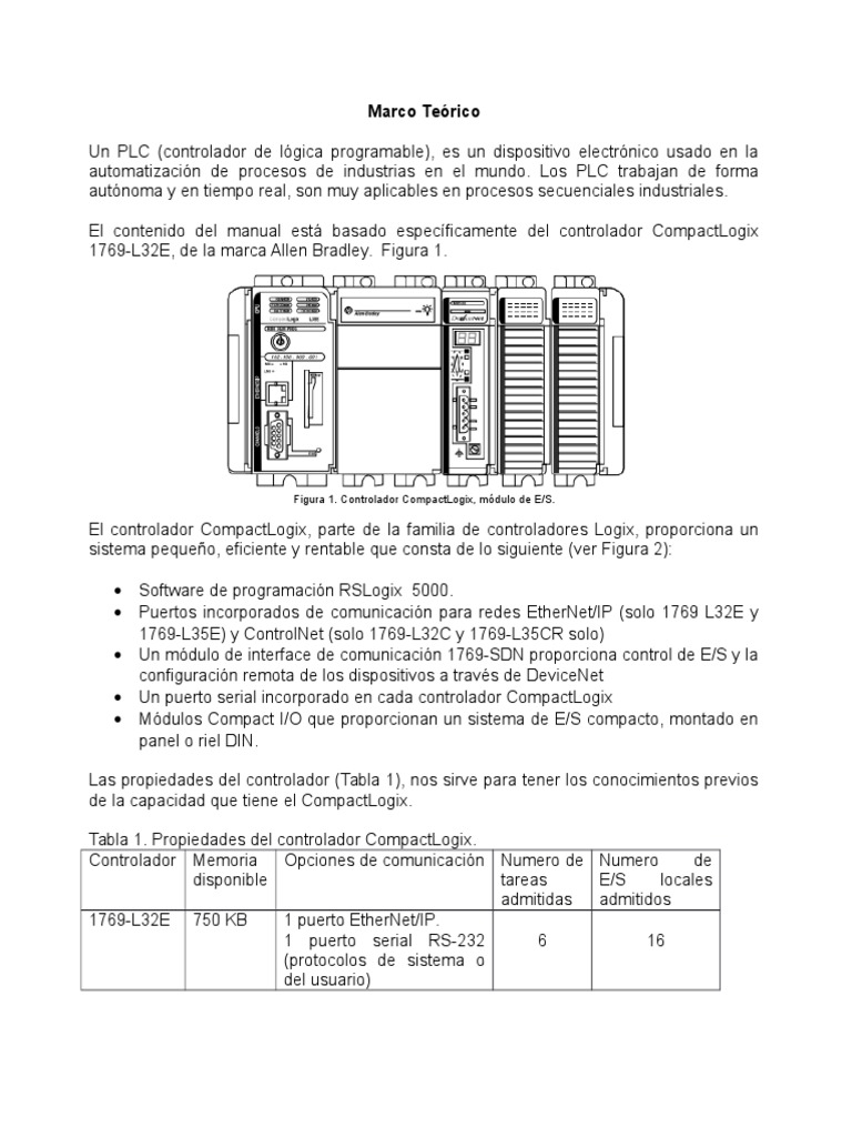Capitulo I Nuevo Proyecto RSLogix 5000 | PDF | Controlador lógico ...