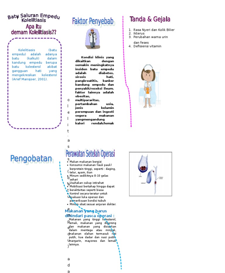 Leaflet Kolelitiasis | PDF
