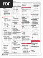 SNC Código de Contas - Compilação | PDF