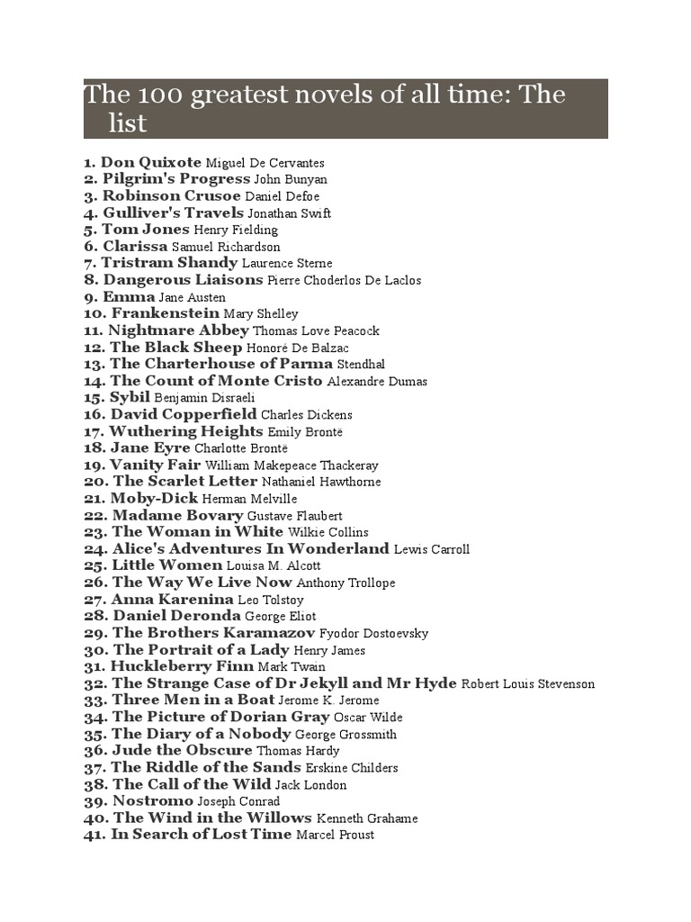 100 Greatest Novels | PDF | Writers | Novels
