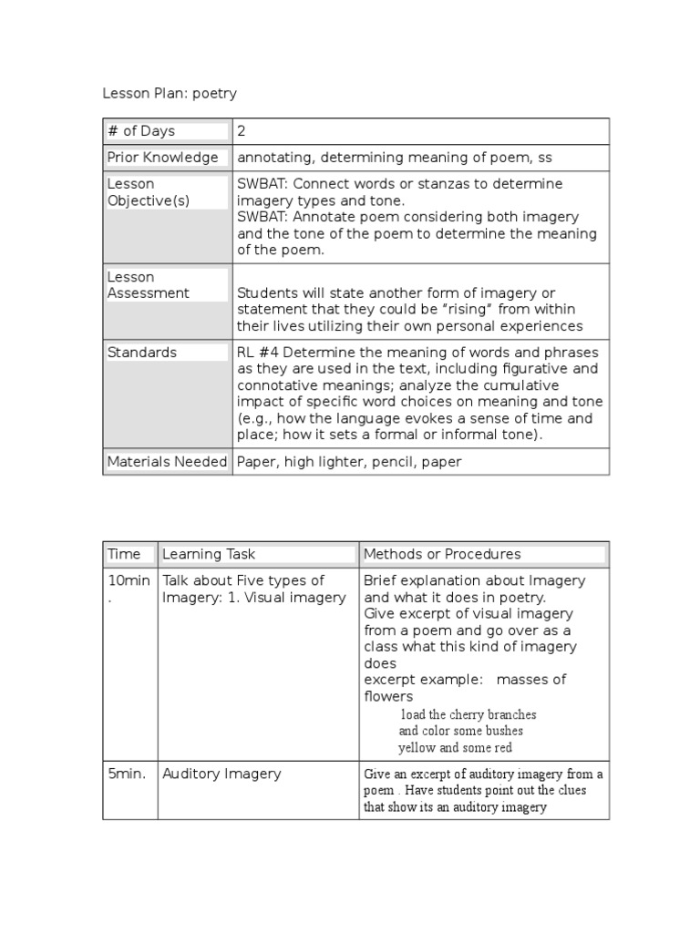 Poetry Lesson Plan Assignment Te407 Final | PDF | Poetry | Lesson Plan