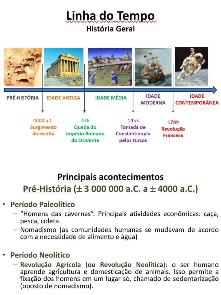Linha do tempo - História Geral.pdf | Feudalismo | Revolução Francesa
